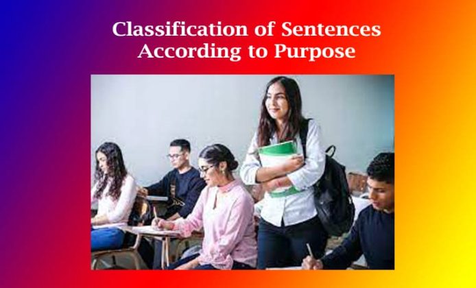 Classification Of Sentences According To Purpose - Rabbi Masrur